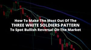 How To Make The Most Out Of The Three White Soldiers Pattern To Spot ...